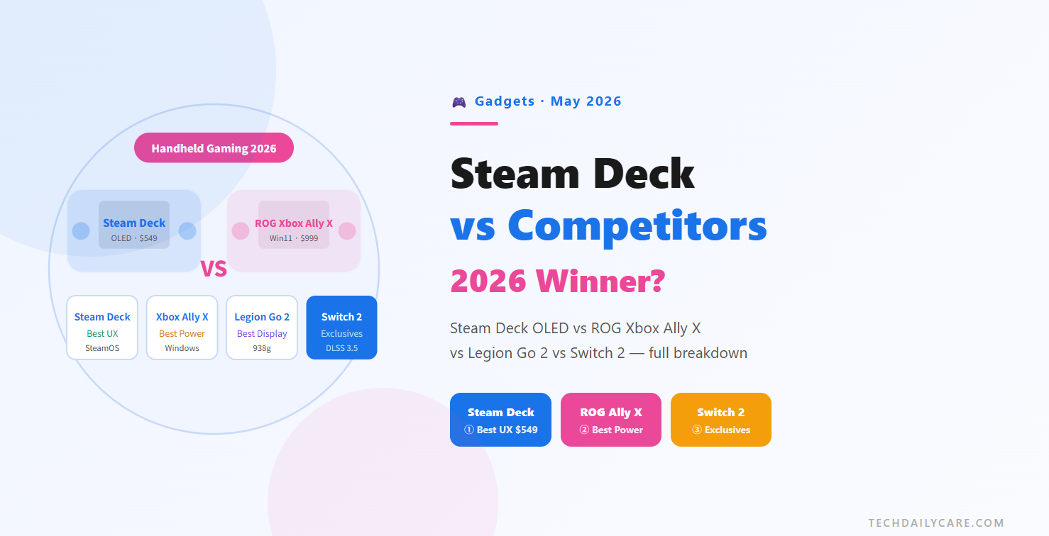 Steam Deck vs Competitors 2026 — Best Handheld Console Right Now - Tech ...